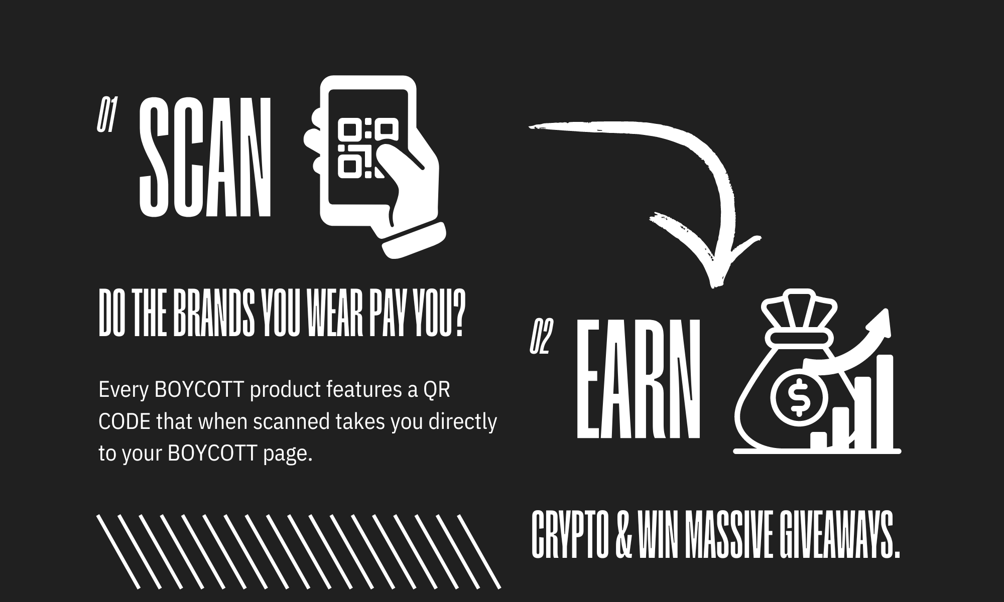 ABOUT US – BOYCOTT APPAREL